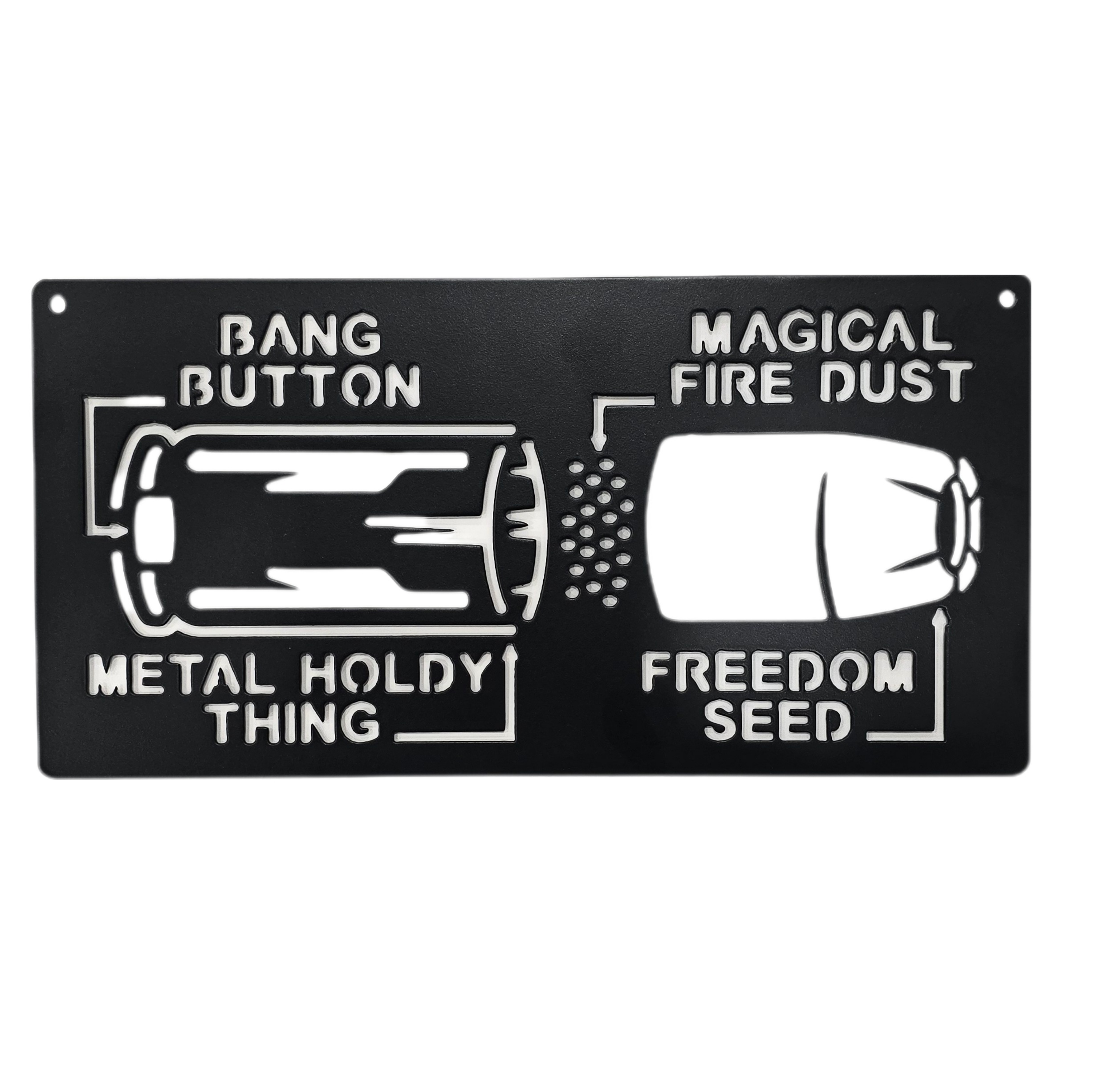 Anatomy of a Bullet Wall Sign - Underdog Metal